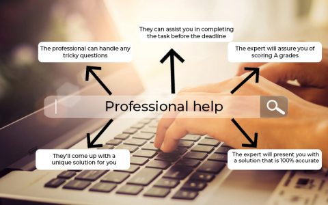 Can Canvas Detect Cheating: Ultimate Guide | Assignments4u