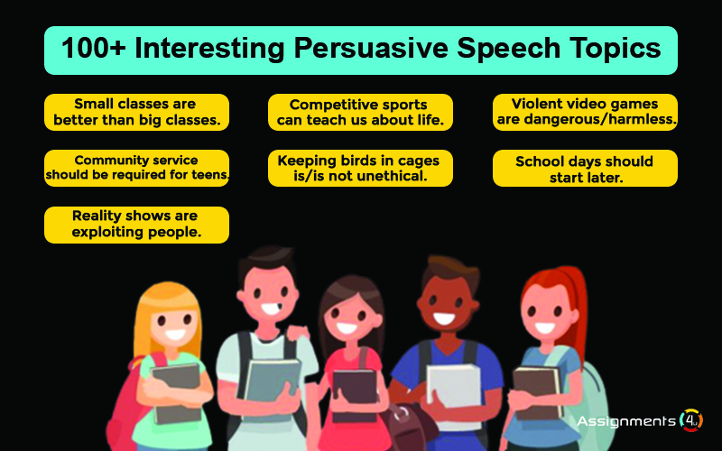  Persuasive Topics For College Speech Class Top Persuasive Speech 