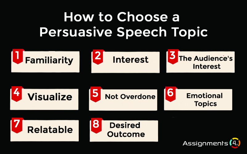 Excellent Persuasive Speech Topics Top 108 Persuasive Speech Topics Excellent Persuasive Speech Topics Top 108 Persuasive Speech Topics