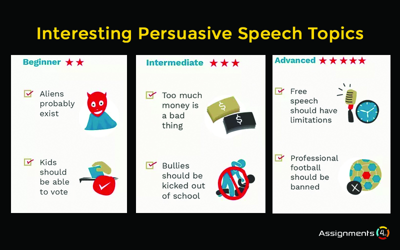  List Of Persuasive Speech Topics For College Students 140 Persuasive 
