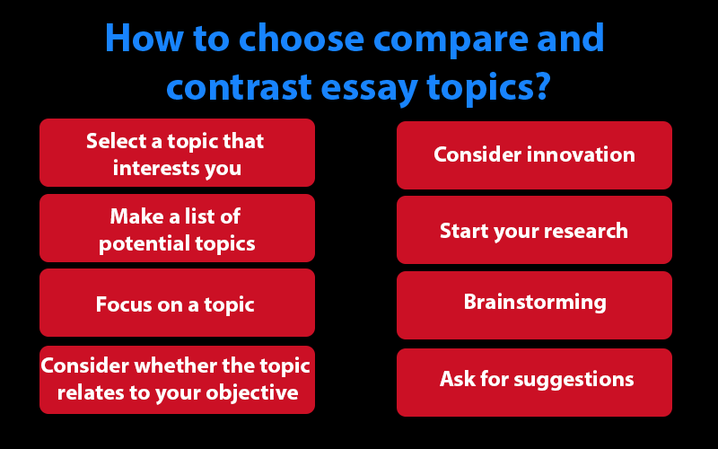 100+ Compelling Compare and Contrast Essay Topics for 2022