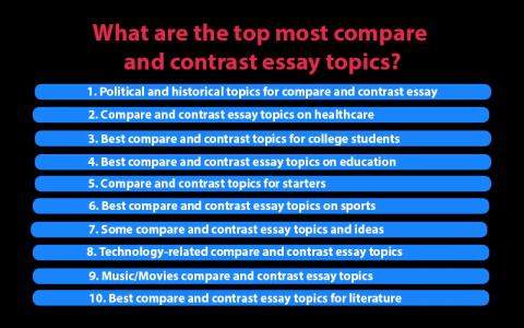 100+ Compelling Compare and Contrast Essay Topics 2025