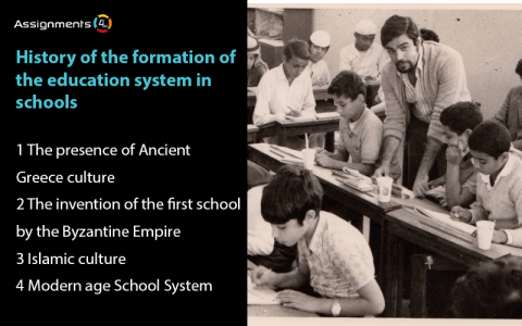 Who Invented School? Creator of School