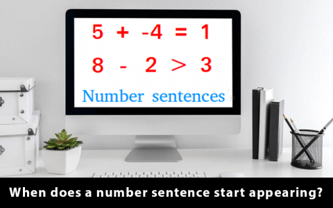 What is a Number sentence? Definition, Example and Easy Tips