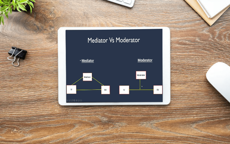 Mediator vs Moderator: Differences, Advantage with Examples
