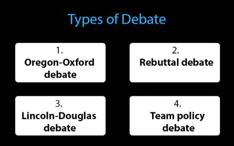 140+ Controversial topics for teenagers & Debatable Subject ideas