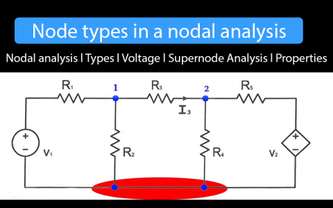 Step by step nodal analysis of Electrical circuit with examples