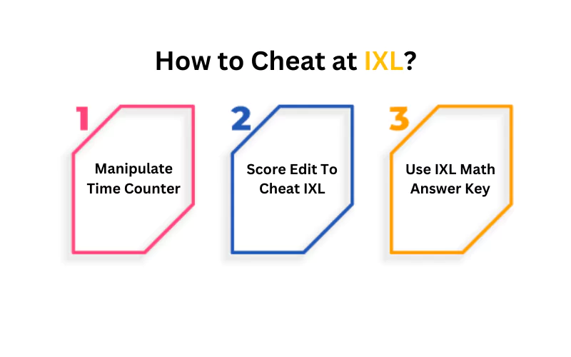 How To Cheat On IXL? Get IXL Answers Hack