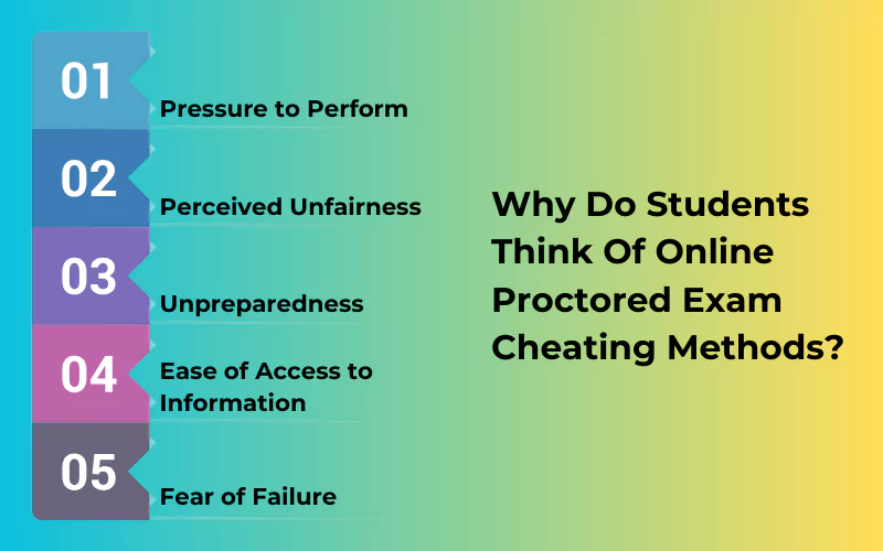 13 Methods on How To Cheat On a Proctored Exam Revealed!