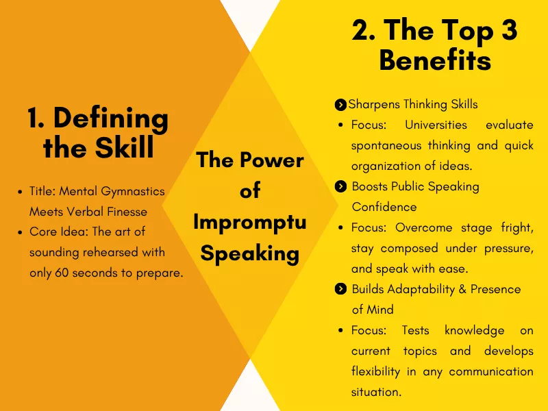 300+ Best Impromptu Speech Topics for Confident Speaking